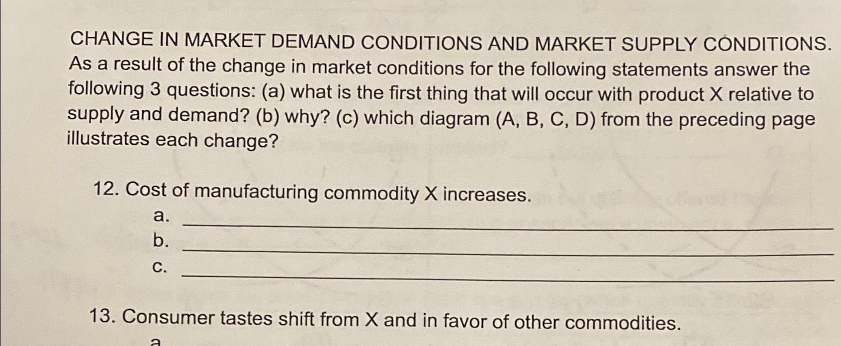 Solved CHANGE IN MARKET DEMAND CONDITIONS AND MARKET SUPPLY | Chegg.com