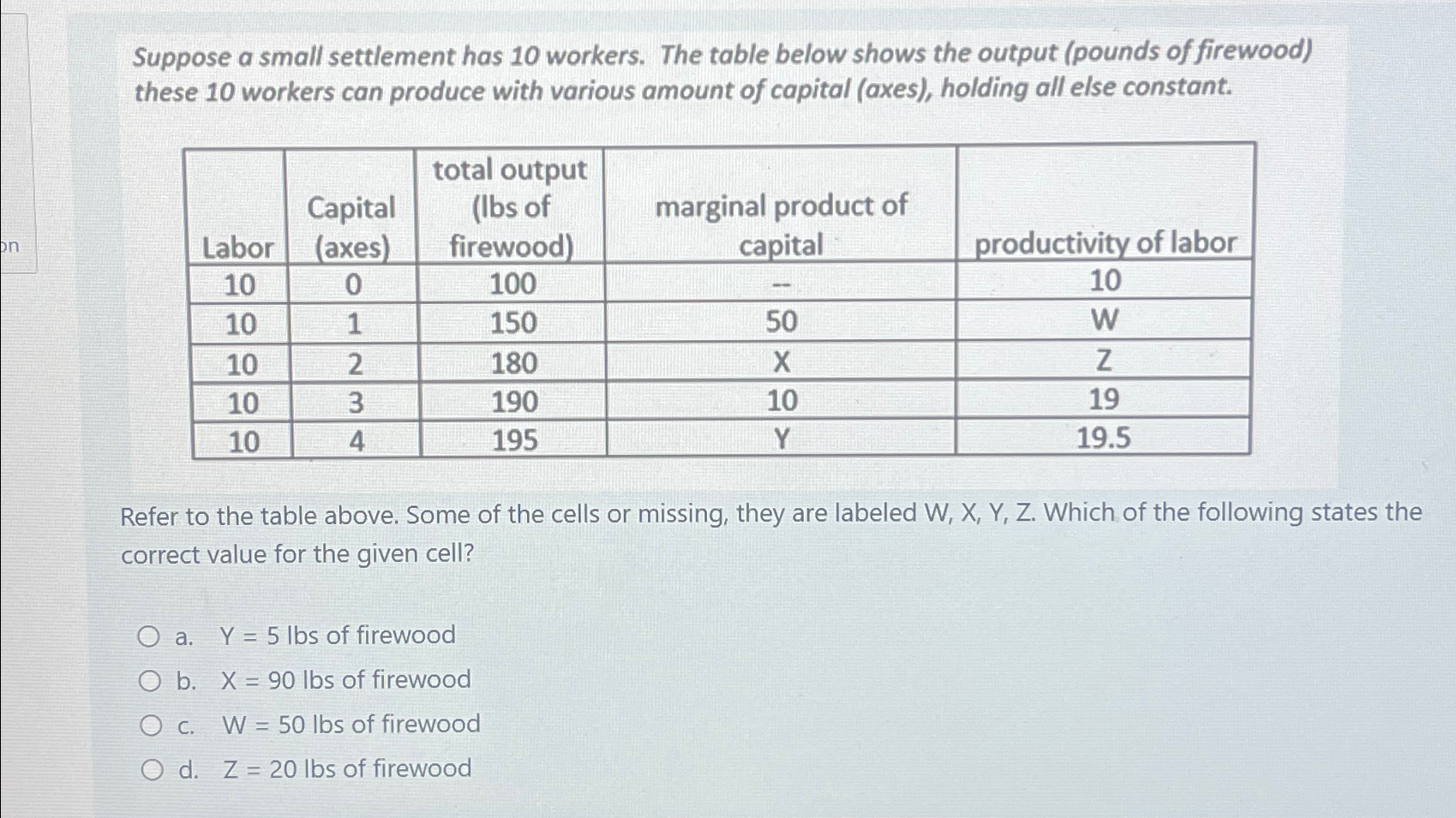 Solved Suppose a small settlement has 10 ﻿workers. The table | Chegg.com