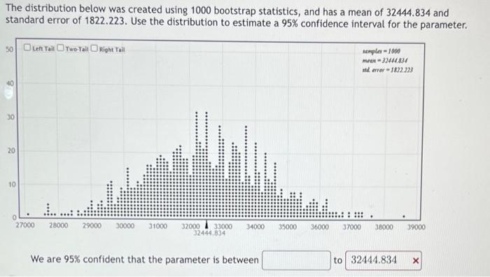 Solved The distribution below was created using 1000 | Chegg.com