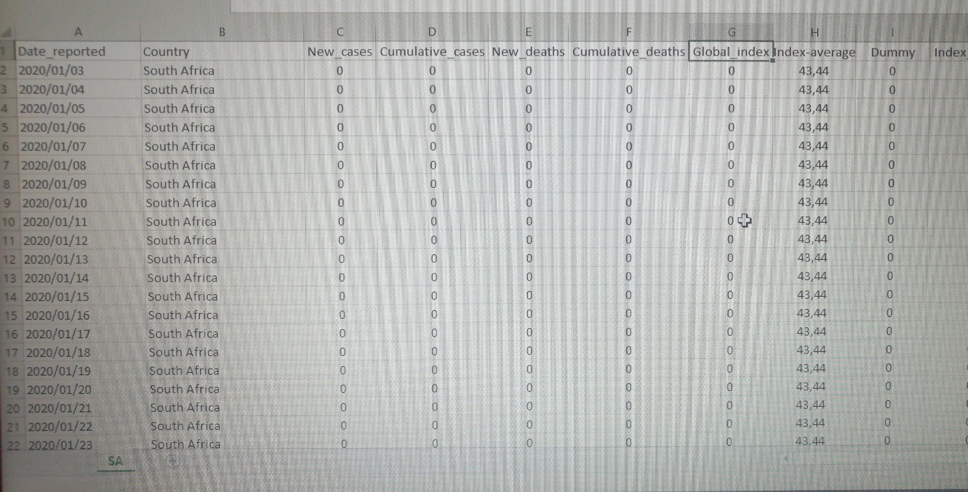 Solved Interpret variables individually and as a collective | Chegg.com