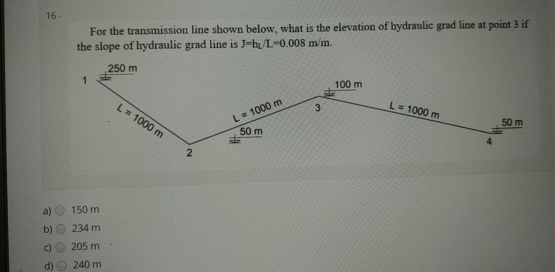 Solved 16 - For the transmission line shown below, what is | Chegg.com