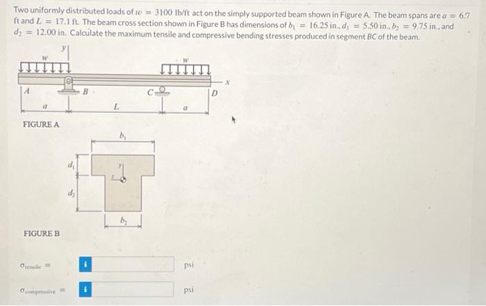 Solved Two uniformly distributed loads of w=3100lb/ft act on | Chegg.com