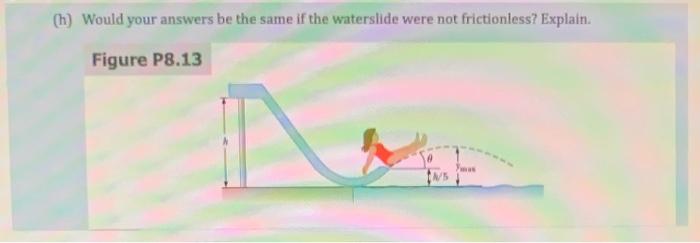 Solved 13. GP वाC 18 A child of mass m starts from rest and | Chegg.com
