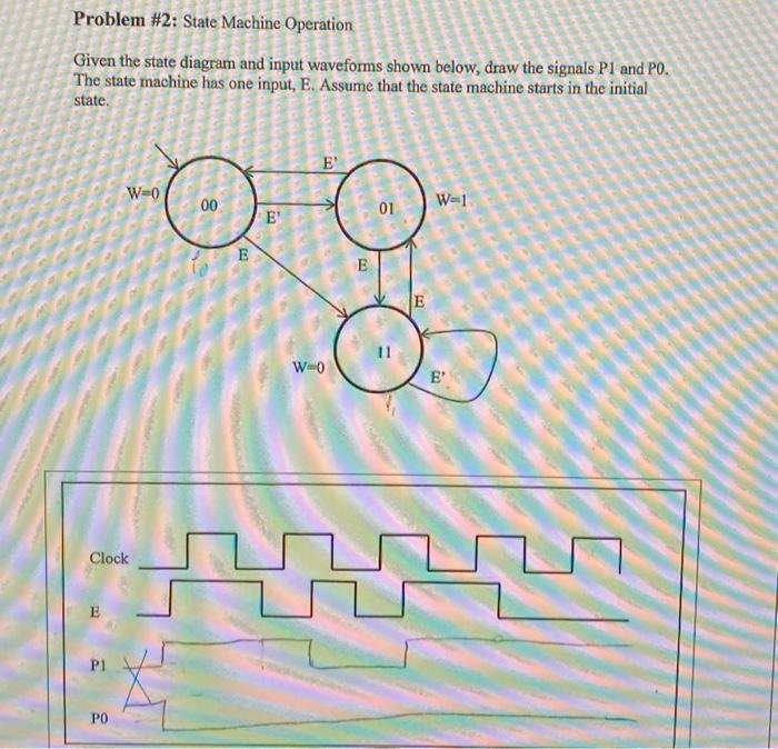 Problem #2: State Machine Operation Given the state | Chegg.com