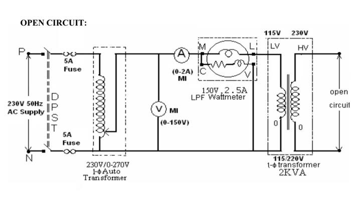 Solved OPEN CIRCUIT:OBSERVATIONS: 1. For OC test Find R,X | Chegg.com