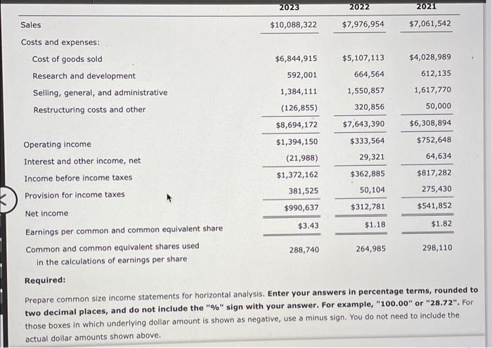 Solved Horizontal Analysis of Income Statements Consolidated | Chegg.com
