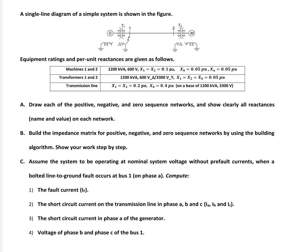 Solved A single-line diagram of a simple system is shown in | Chegg.com