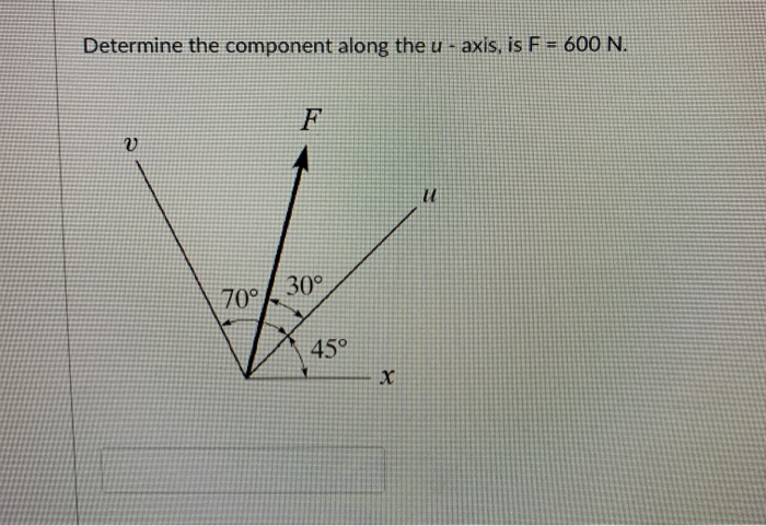 Solved Determine the component along the u - axis, is F = | Chegg.com