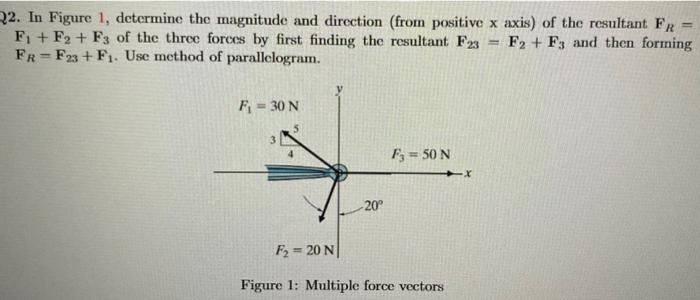 Solved 22. In Figure 1, determine the magnitude and | Chegg.com