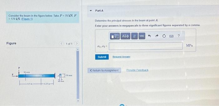 Solved Consider the beam in the figure below. Take P=70kN,F | Chegg.com