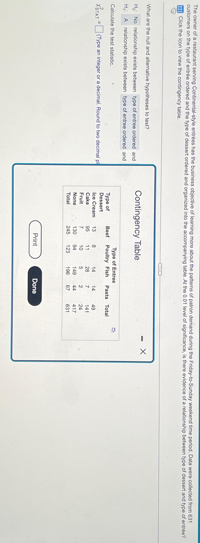 Solved Click the icon to view the contingency table.What are | Chegg.com