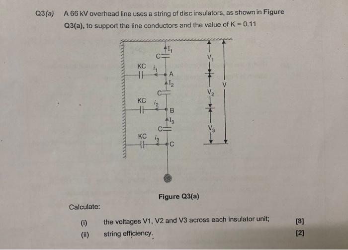 Solved Q3(a) A 66kV overhead line uses a string of disc | Chegg.com