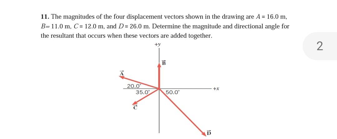 Solved 11. The magnitudes of the four displacement vectors | Chegg.com