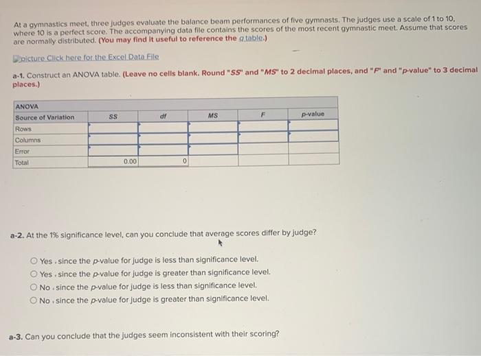 Solved At a gymnastics meet, three judges evaluate the | Chegg.com