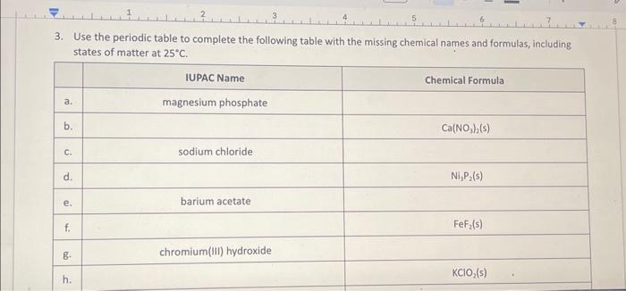 Solved 3 5 Names and Formulas for lonic Compounds: Practice | Chegg.com