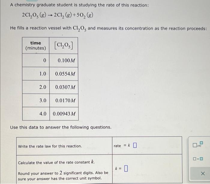 Solved A chemistry graduate student is studying the rate of | Chegg.com