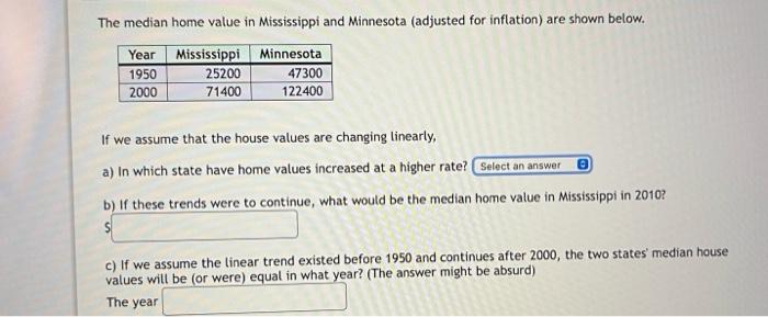 Solved The median home value in Mississippi and Minnesota | Chegg.com