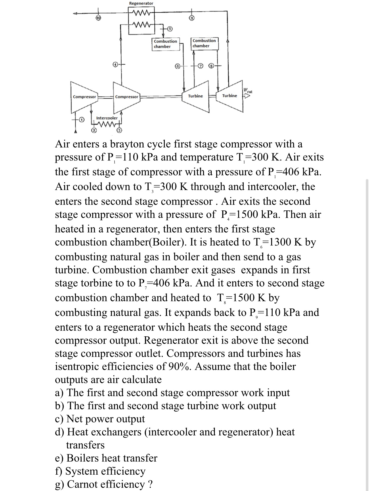 Solved Air enters a brayton cycle first stage compressor | Chegg.com
