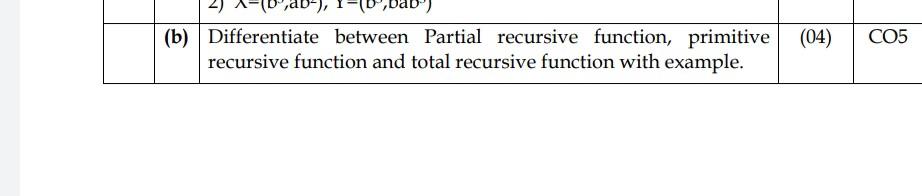 Solved Dabº) (b) Differentiate between Partial recursive | Chegg.com