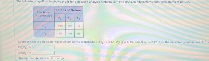 Solved Suppose that the decision maker obtained the | Chegg.com