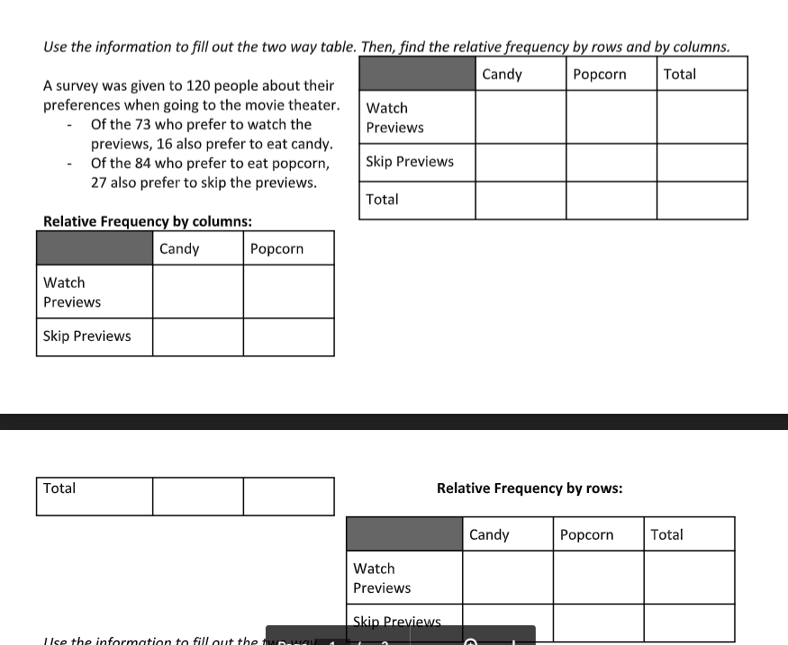 Solved Use the information to fill out the two way table. | Chegg.com