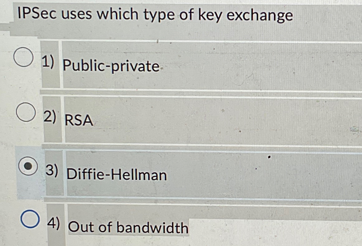 Solved IPSec uses which type of key | Chegg.com
