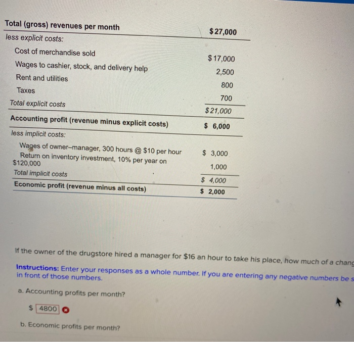 Solved $ 27,000 Total (gross) revenues per month less | Chegg.com