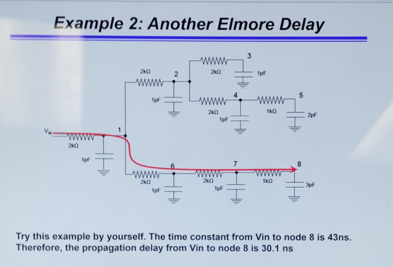 Solved Example 2: Another Elmore Delay Try this example by | Chegg.com