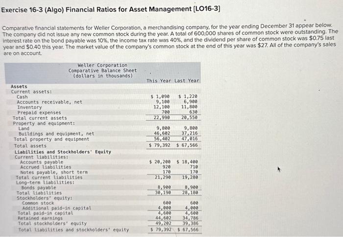 Solved Exercise 16-3 (Algo) Financial Ratios for Asset | Chegg.com