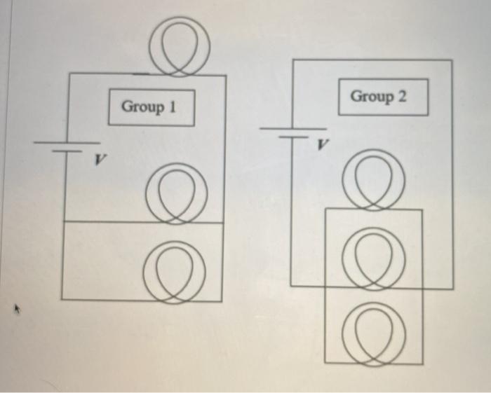 Solved Group 2 Group 1 V @ Students in a physics class | Chegg.com