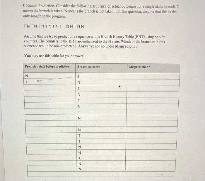 Solved 5. Branch Prediction. Consider the following sequence | Chegg.com