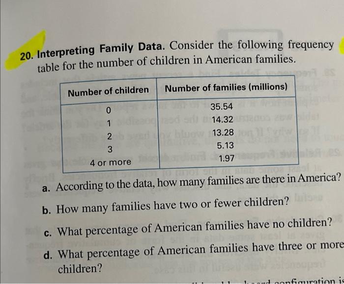 Solved 20. Interpreting Family Data. Consider the following | Chegg.com