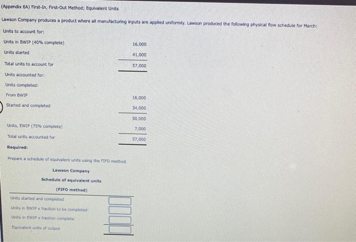 Solved (Appendix 6A) First-In, First-Out Method; Equivalent | Chegg.com