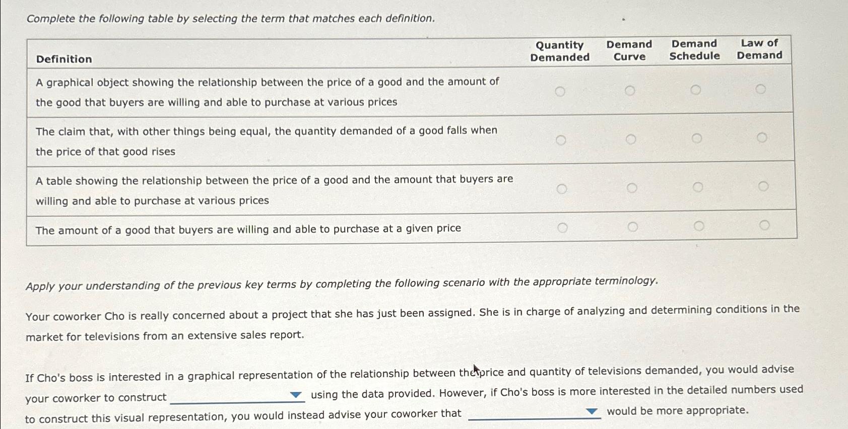 Solved Complete the following table by selecting the term | Chegg.com