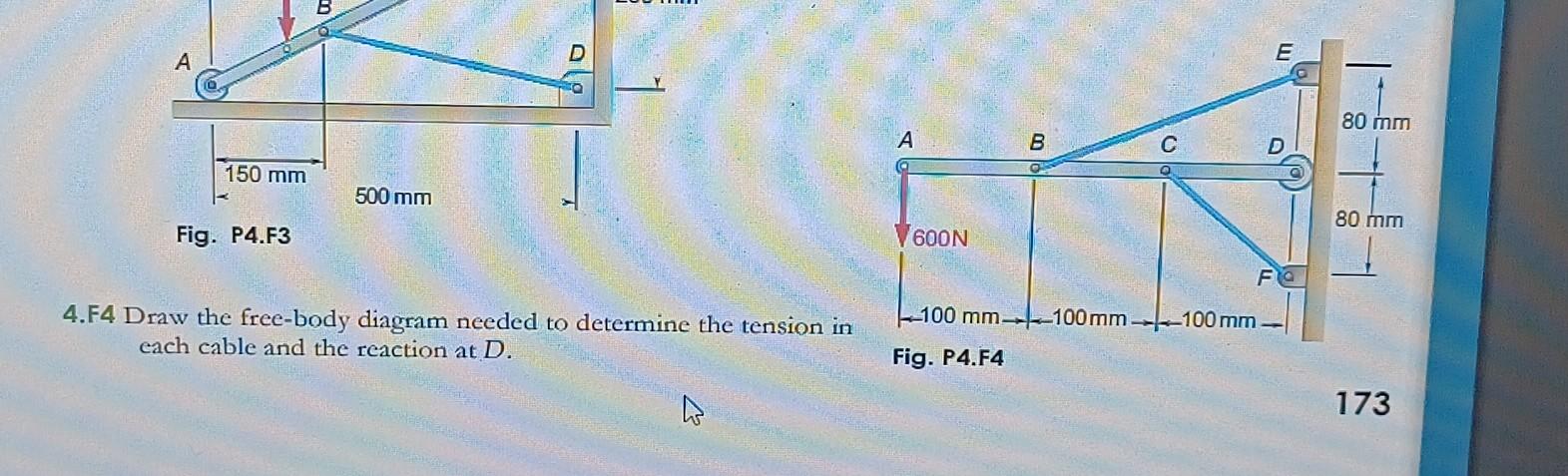 Solved 4.F4 Draw the free-body diagram needed to determine | Chegg.com