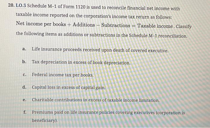 Solved 20. LO.5 Schedule M-1 of Form 1120 is used to | Chegg.com