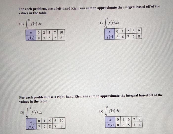 Solved For each problem, use a left-hand Riemann sum to | Chegg.com