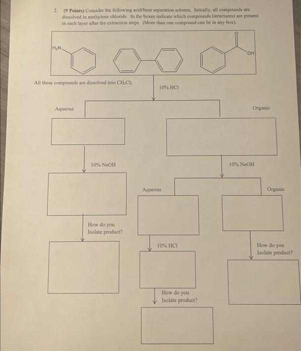 Solved (9 Points) Consider the following acid/base | Chegg.com