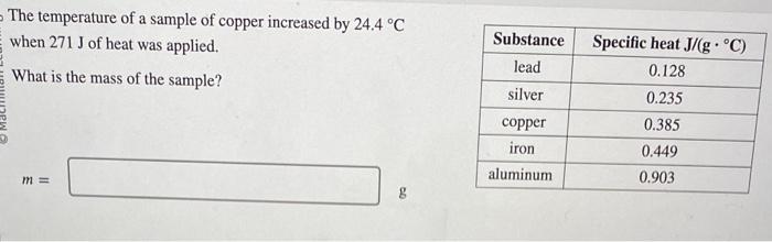 Solved The temperature of a sample of copper increased by | Chegg.com