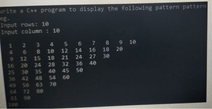 Solved Irite a C++ program to display the following pattern | Chegg.com