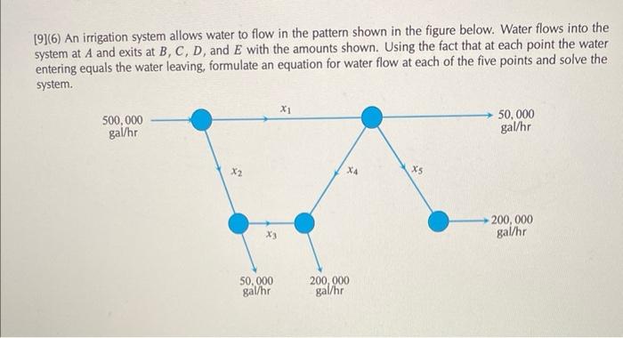 Solved [9](6) An irrigation system allows water to flow in | Chegg.com