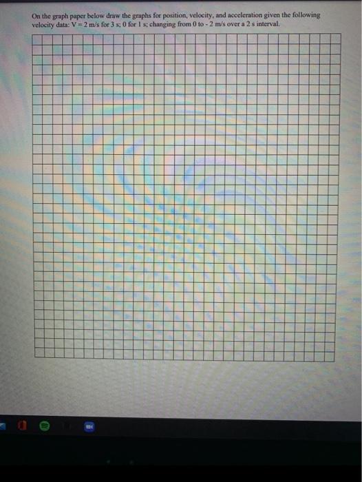 Solved On the graph paper below draw the graphs for | Chegg.com