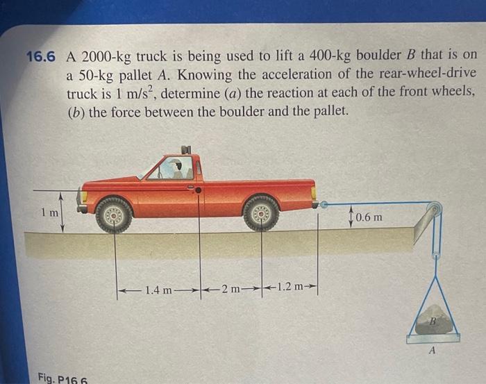 Solved 16.6 A 2000−kg truck is being used to lift a 400−kg | Chegg.com