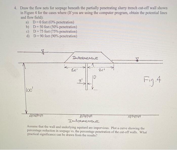 Solved 4. Draw the flow nets for seepage beneath the | Chegg.com
