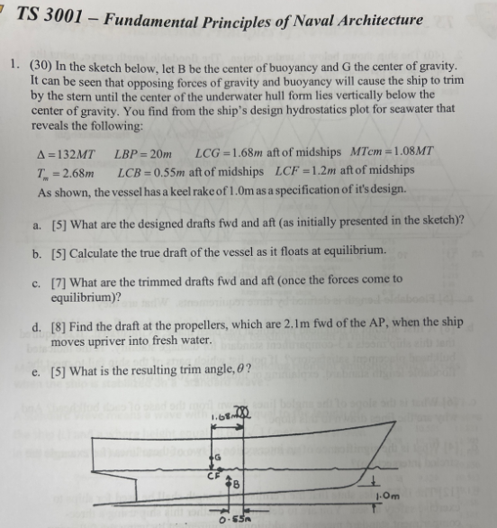 Solved TS 3001 - ﻿Fundamental Principles of Naval | Chegg.com
