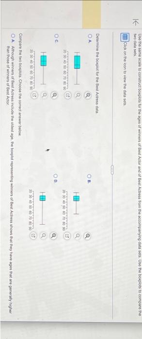 Solved Uso the same scale to construct boxplots for the ages | Chegg.com