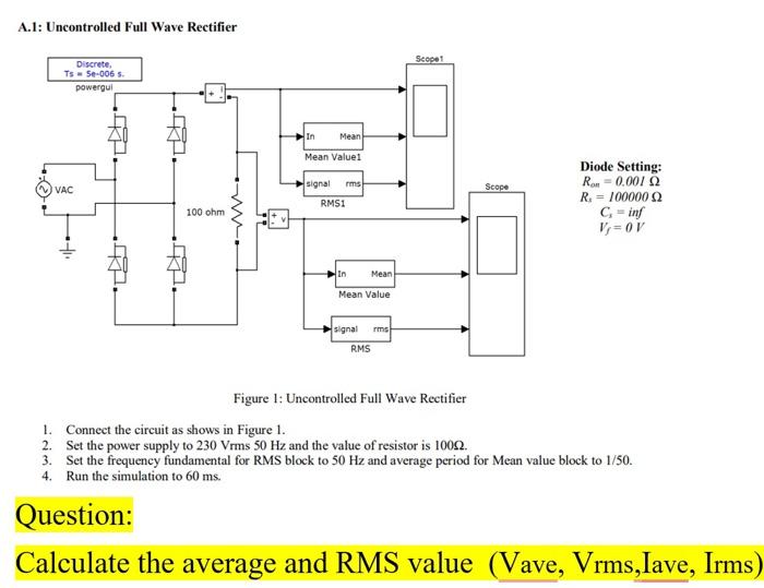 Solved A.1: Uncontrolled Full Wave Rectifier Figure 1: | Chegg.com