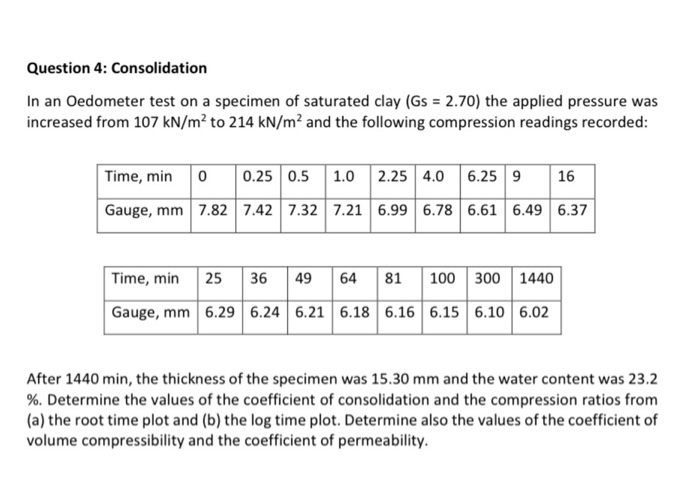 Solved Question 4: Consolidation In an Oedometer test on a | Chegg.com