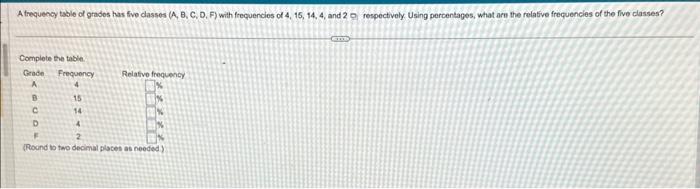 Solved A frequency table of grades has five classes (A, B, | Chegg.com