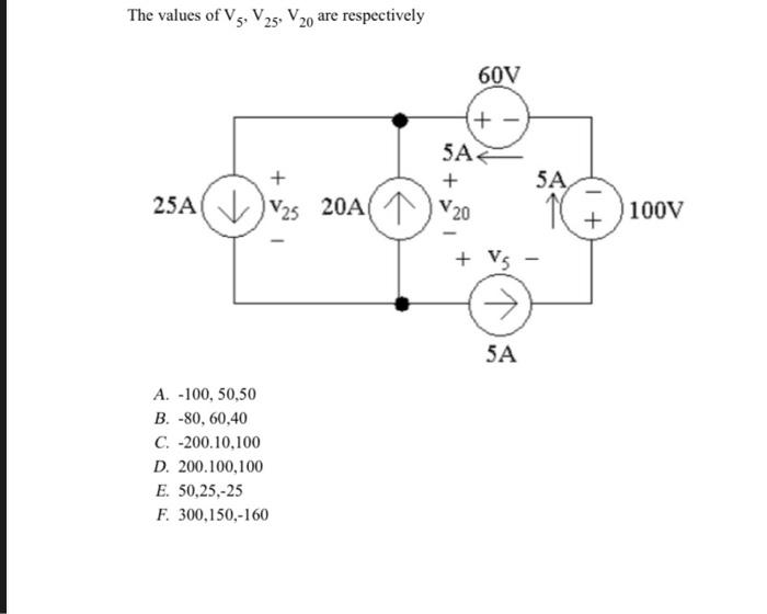 Solved The power in (W) of the 10 V voltage source isThe | Chegg.com